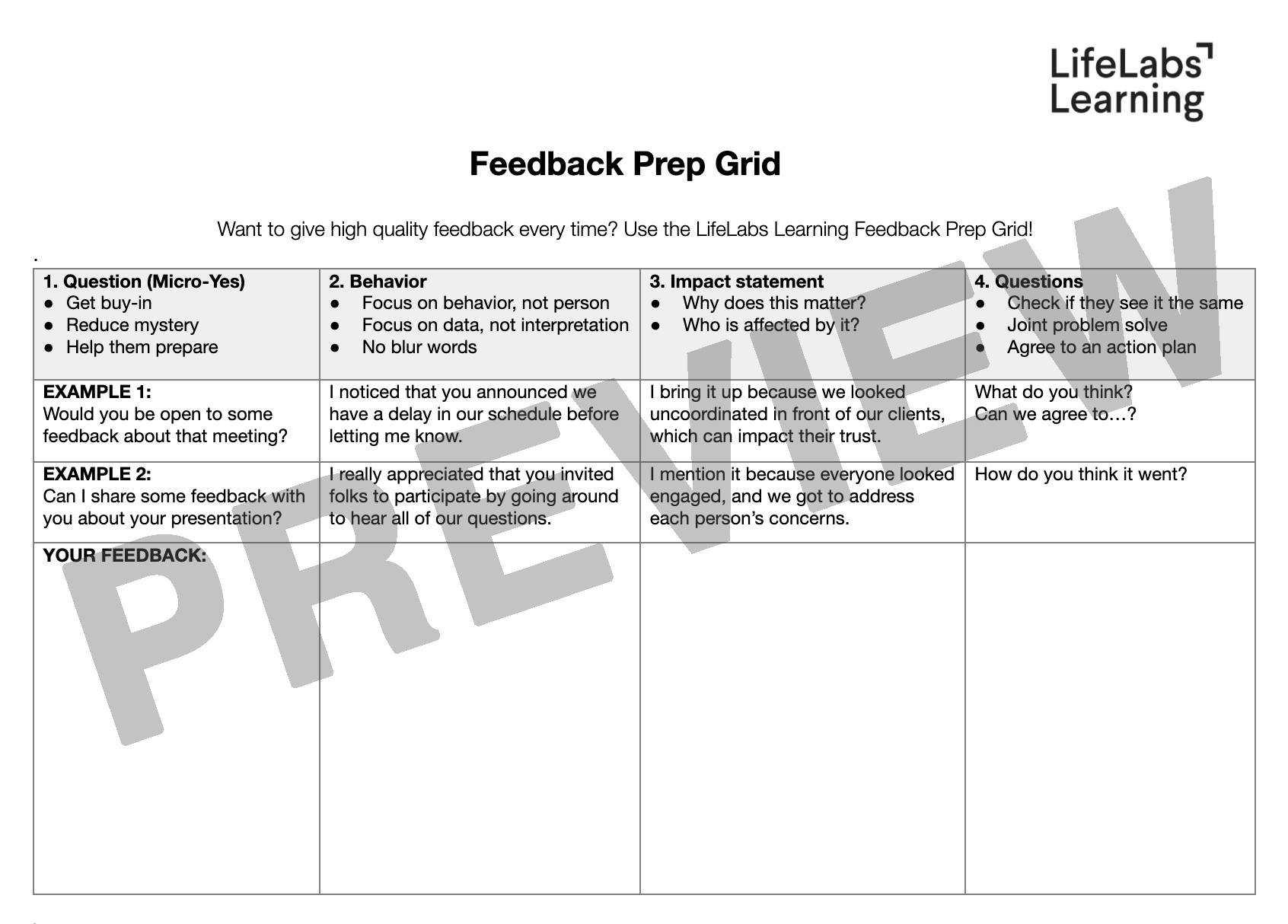 Feedback Skills Prep Grid